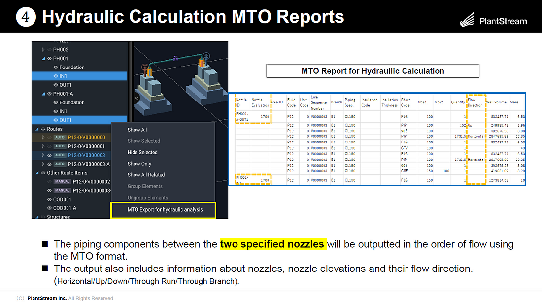 Blog-PlantStream Presents: Version 1.0.22! - PlantStream