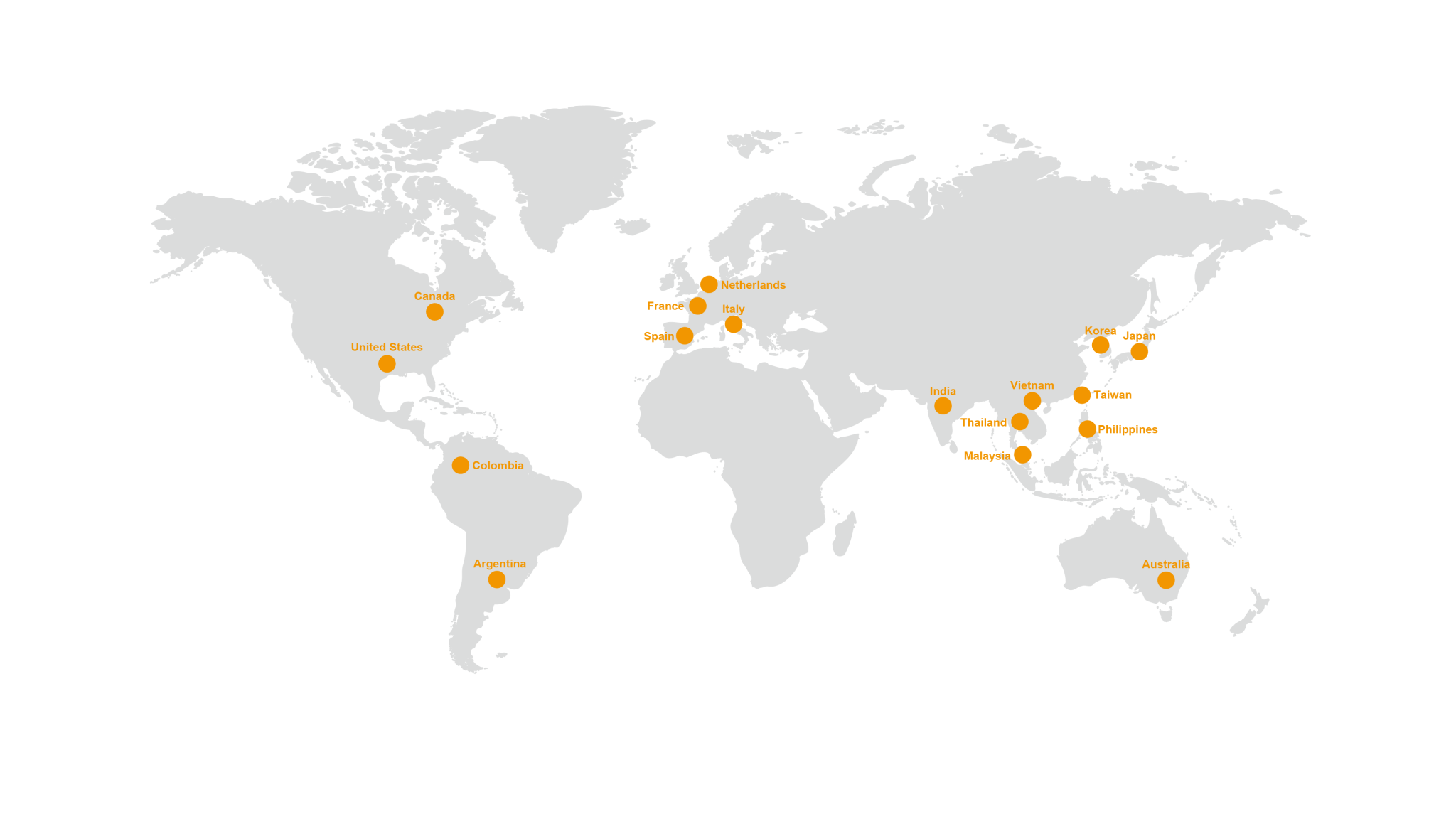 About PlantStream - PlantStream