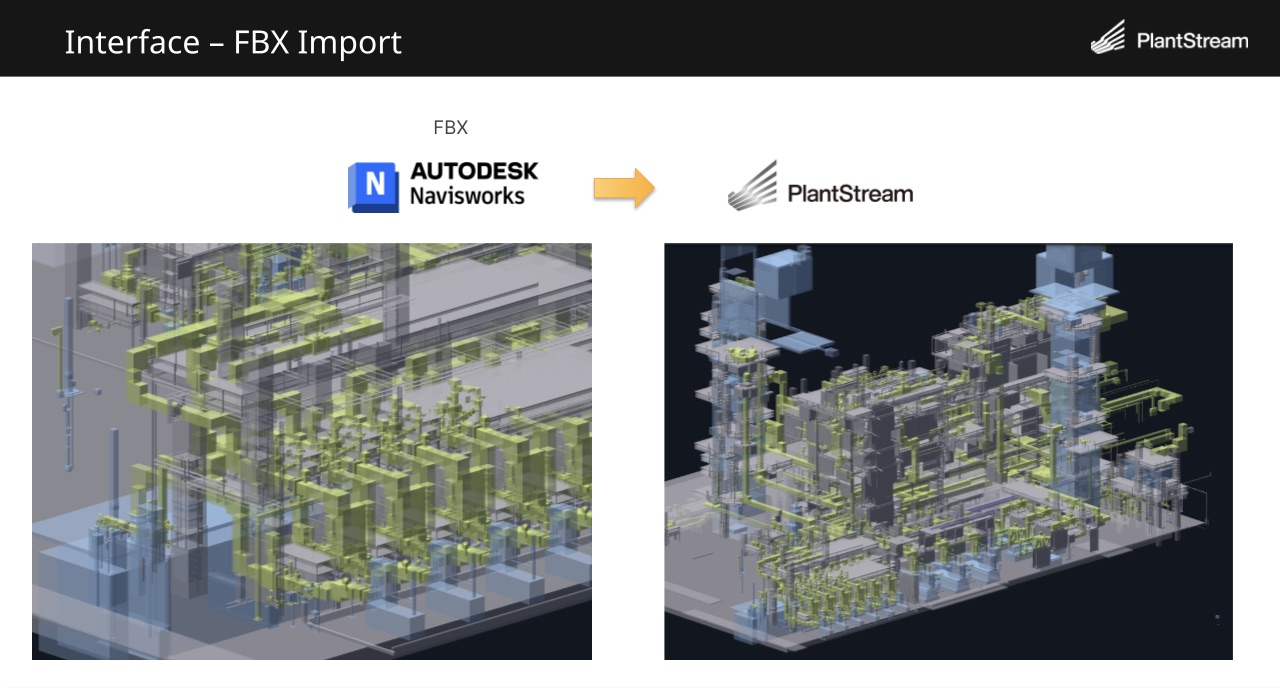 PlantStream and Plant3D Integreation - PlantStream
