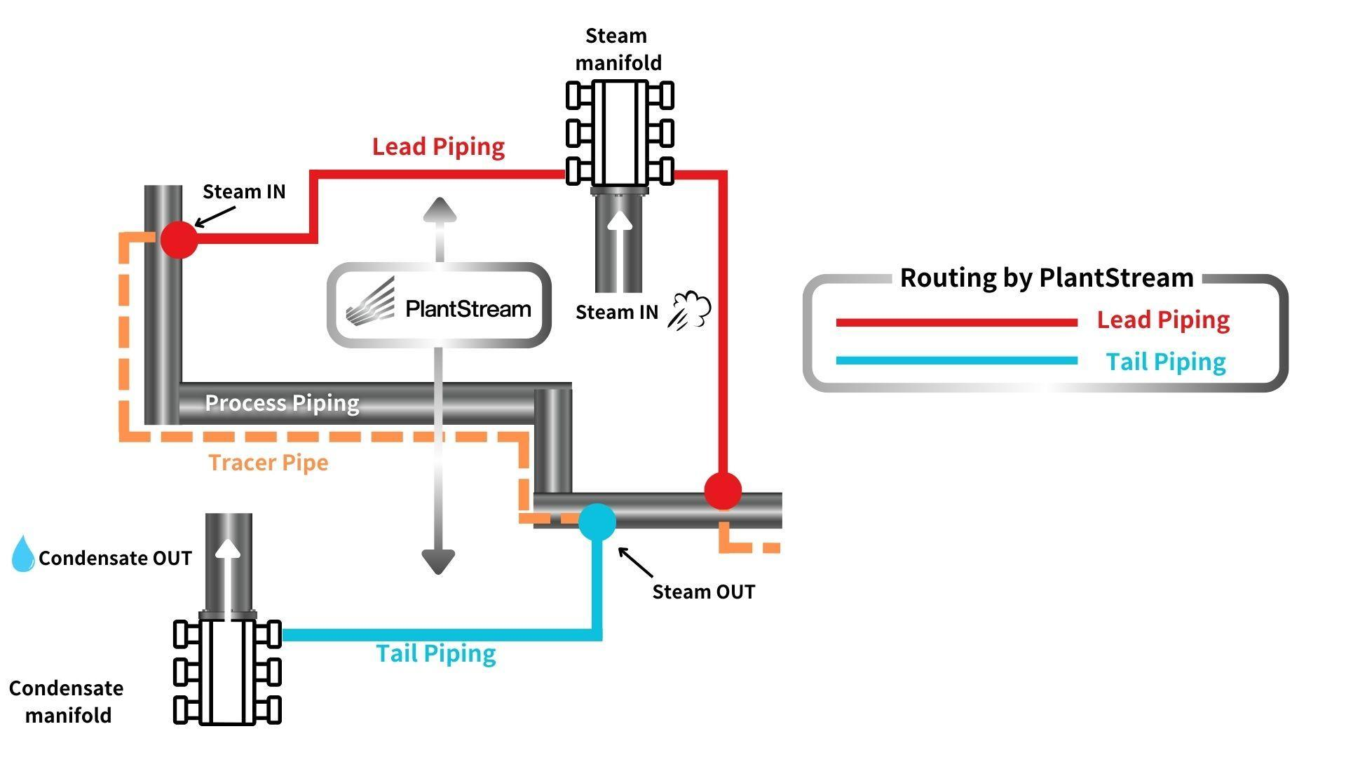 Chiyoda User Interview: Achieving Significant Work Efficiency: First ...