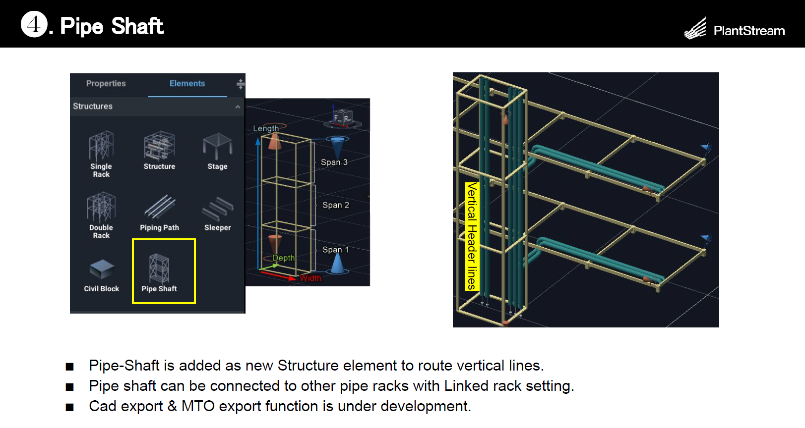 Blog-PlantStream Presents Version 1.0.26 - PlantStream