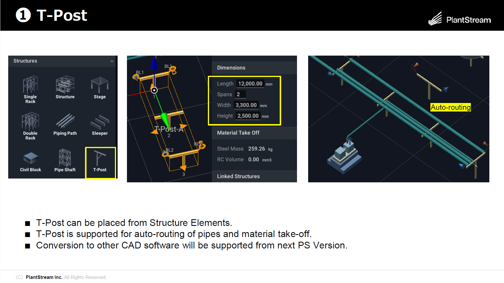 Blog-PlantStream Presents Version 1.0.27 - PlantStream