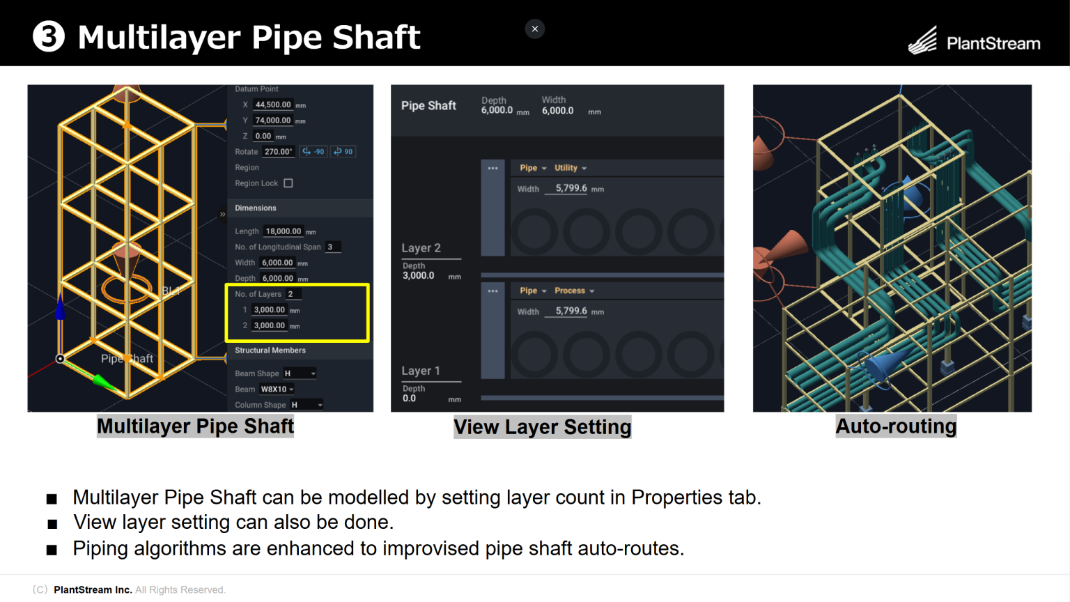 Blog-PlantStream Presents Version 1.0.28 - PlantStream